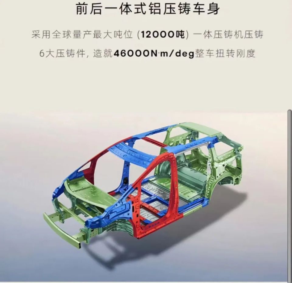 小米问界小鹏都在上，一体化压铸哪家强_腾讯新闻