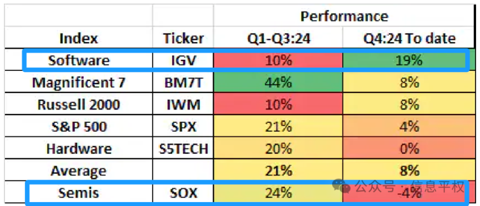 AI应用继续？_腾讯新闻