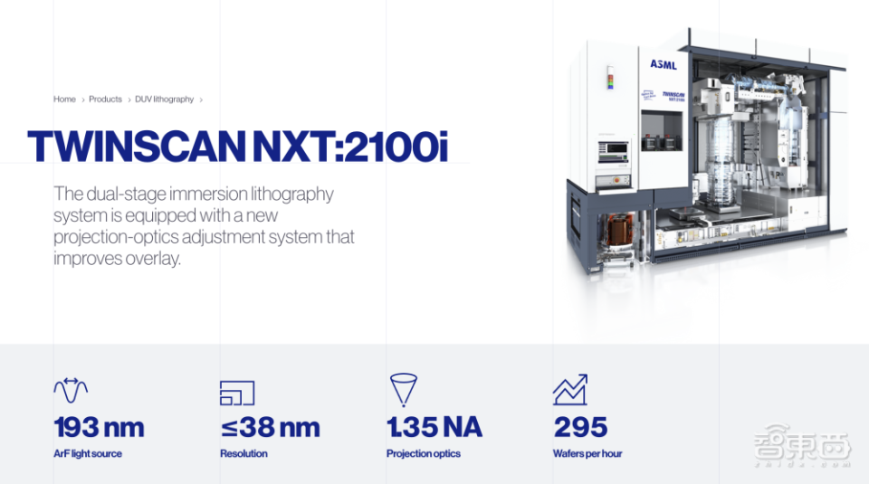 ASML突发声明：两大光刻机出口许可证被吊销！_腾讯新闻