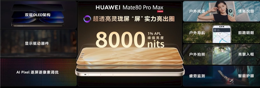 4699起！华为Mate80系列正式发布，性能最多提升42%以上_腾讯新闻