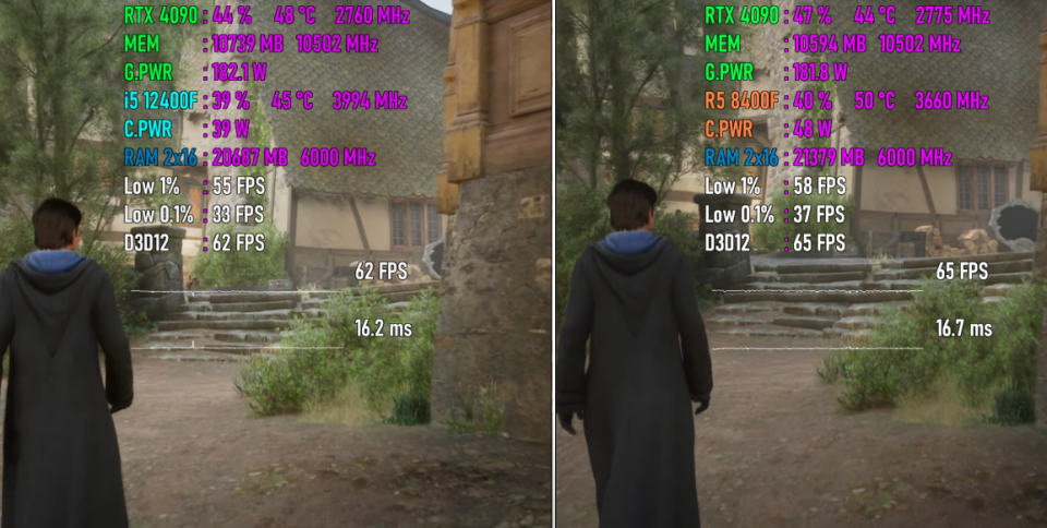 Ryzen 5 8400F VS Core i5-12400F，谁游戏性能更强？实测出炉_腾讯新闻