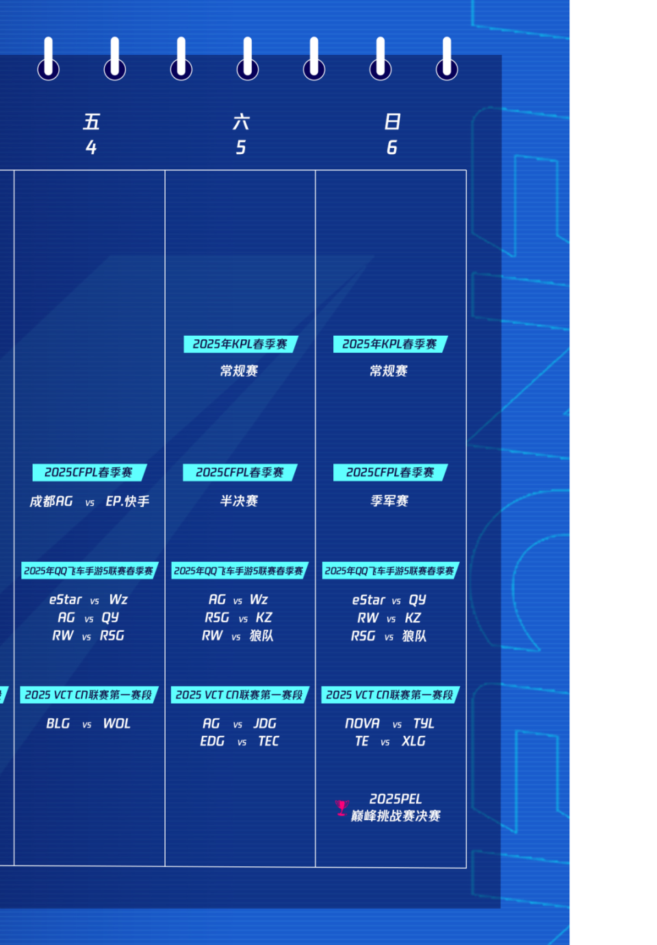 电竞周热点丨杭州LGD代表PEL赛区出征2025和平精英全球公开赛；2025年QQ飞车手游S联赛春季赛赛程赛制公布_腾讯新闻