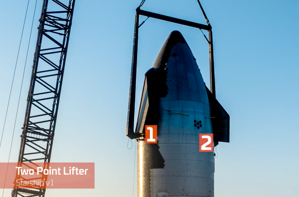 S33对比S31，第二代星舰有哪些进化？_腾讯新闻