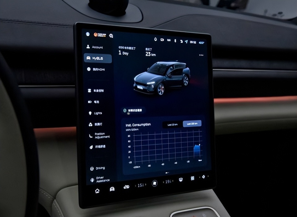 新款蔚来ES6配置分析，36.8万起配75kWh电池，智能化紧跟市场潮流_腾讯新闻