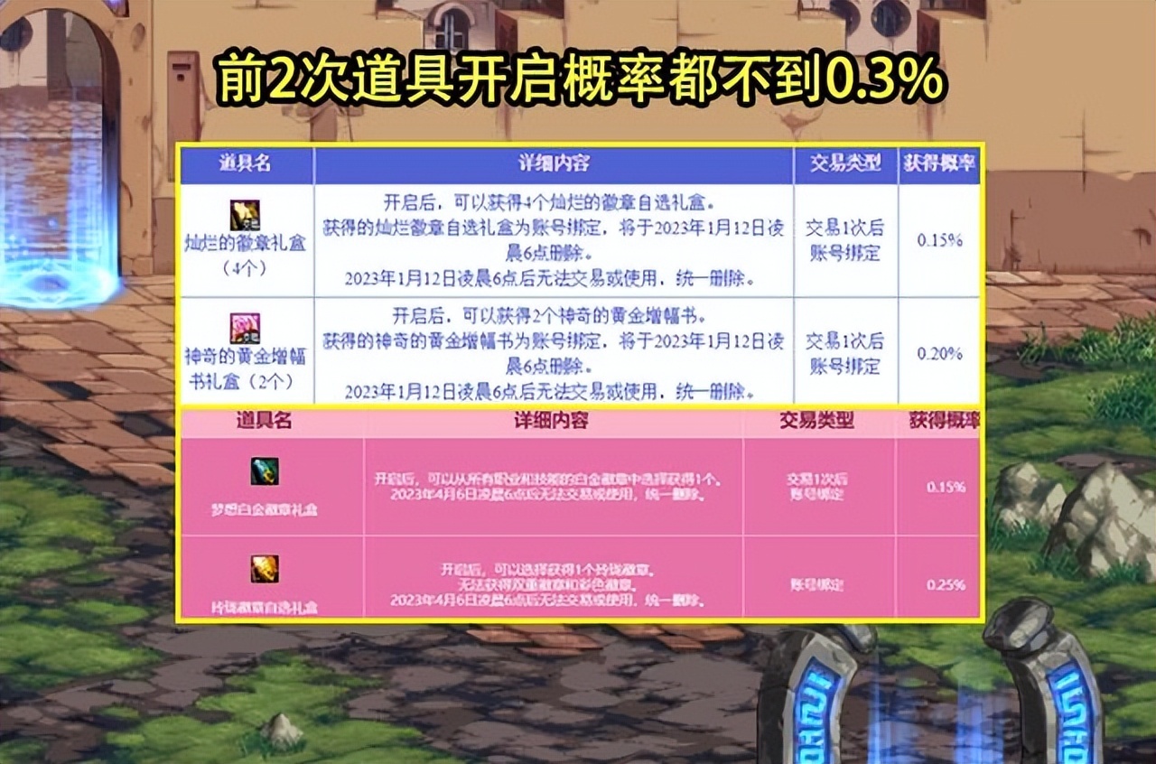 DNF：6号版本现2大惊喜！魔盒道具概率创新高，卡赞不再锁血了