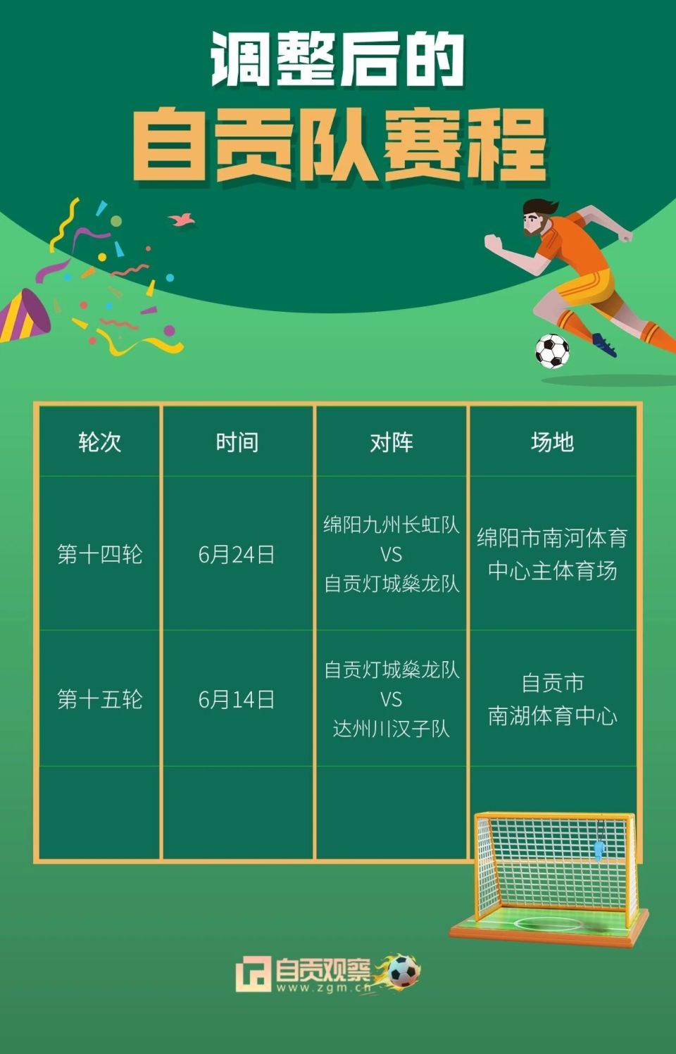 @富顺球迷！“川超”决赛阶段自贡队部分赛程有调整_腾讯新闻