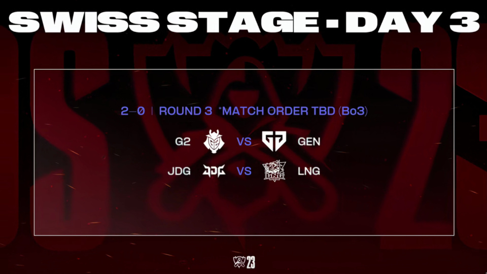 S13瑞士轮第三轮抽签汇总：LPL保送一支八强 WBG迎战KT！_腾讯新闻