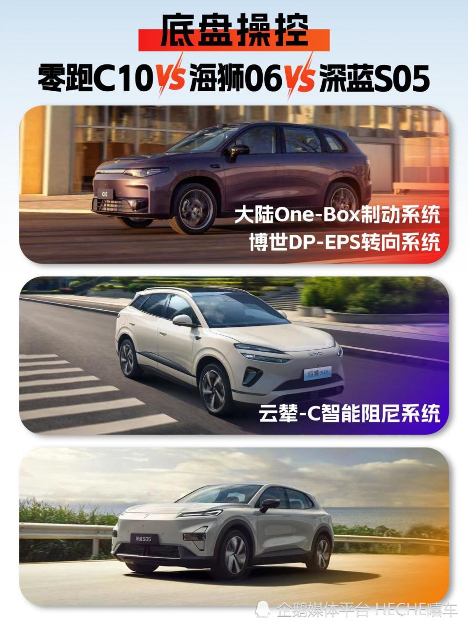 15万预算，零跑C10，深蓝S05和海狮06EV，谁是更值得买的纯电家用SUV？_腾讯新闻