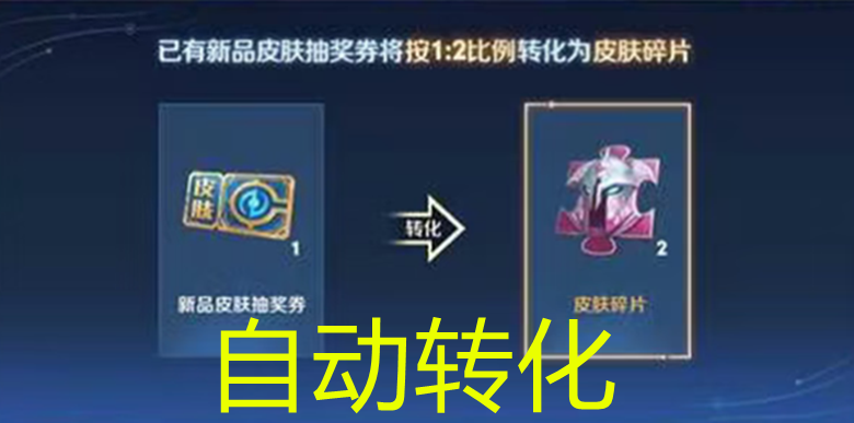 S44新赛季碎片商店大调整！这两个道具确定移除，再不用就作废了_腾讯新闻