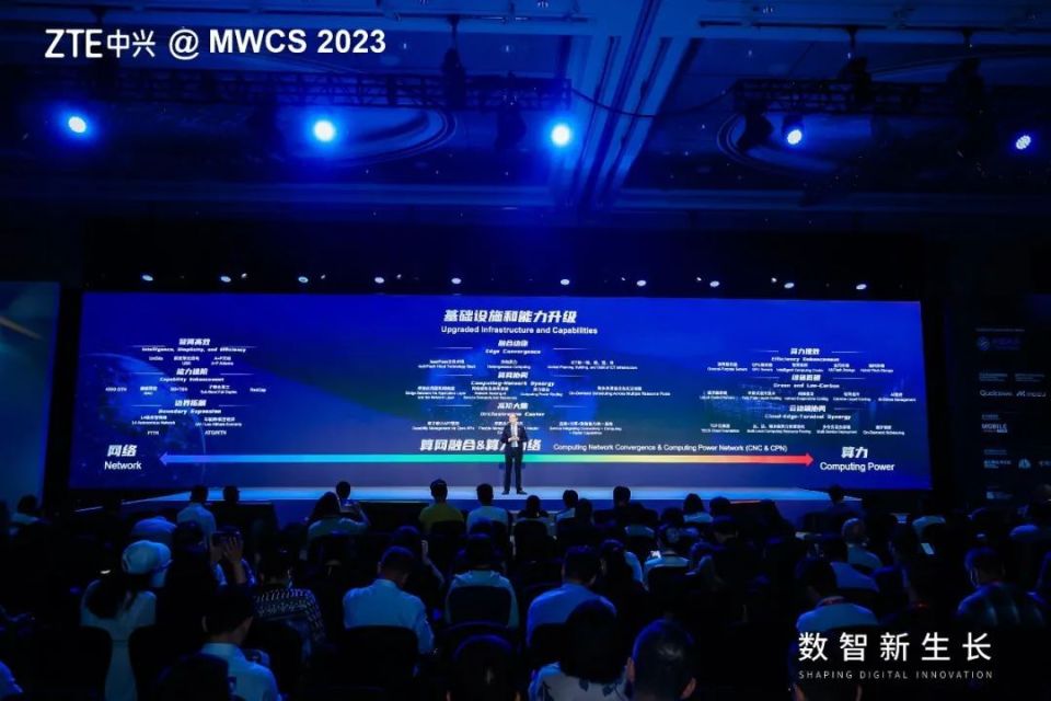 MWCS 2023丨中兴通讯总裁徐子阳：构建螺旋DNA 加速数智新生长_腾讯新闻