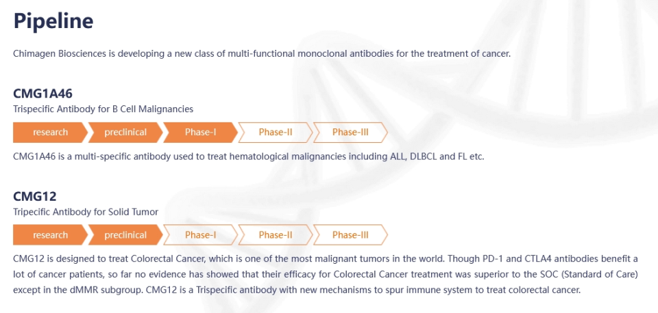 一创新药企获超21亿首付款_腾讯新闻