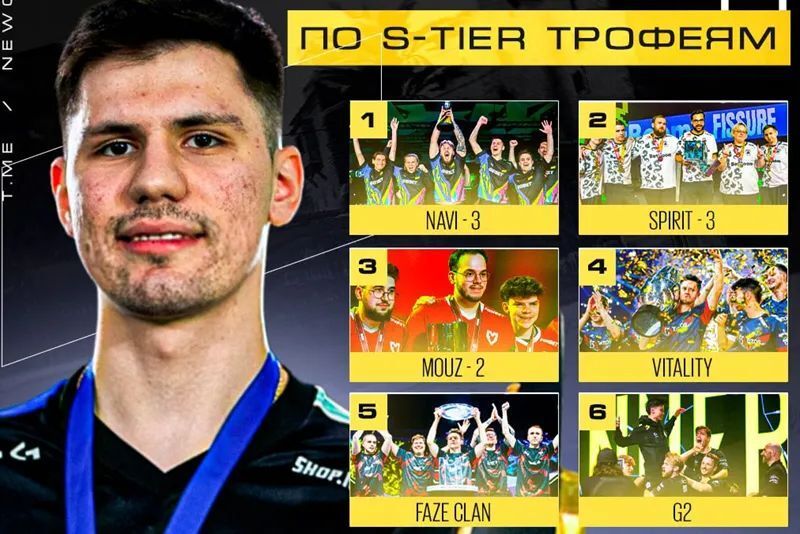 李神打破魔咒！鏖战五局，NaVi力压Eternal Fire勇夺EPL S20冠军！_腾讯新闻