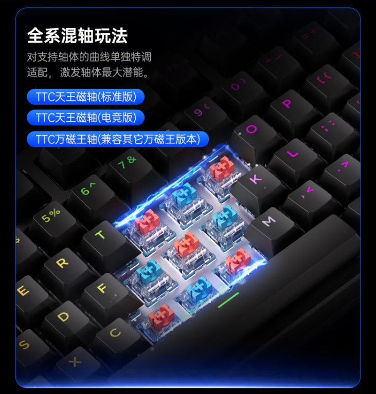 迈从推出 ZERO 75X 电竞磁轴键盘，首发 399 元起_腾讯新闻