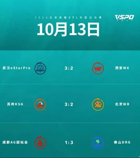 赛程预告｜强敌当前，求胜不改，是苏州KSG首个晋级淘汰赛，还是上海EDG.M开启连胜模式！_腾讯新闻