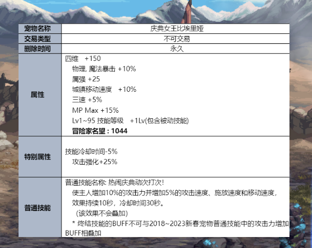 DNF：26号夏日礼包爆料！9大核心内容一览，快捷栏纹章又变强了_腾讯新闻