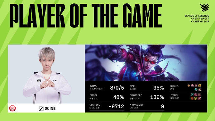 “DBG战队绝境Suzi图”火了，Doinb三连VN，点名批评LWX冠军皮肤_腾讯新闻