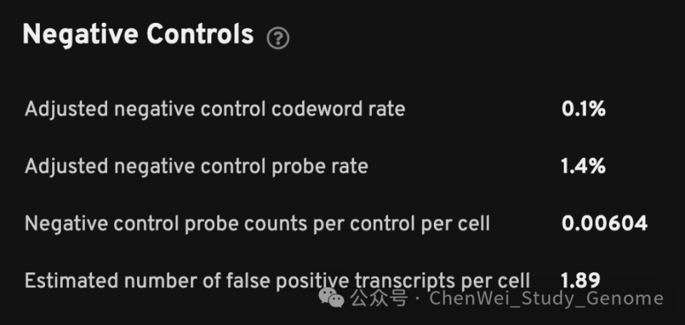 【陈巍学基因】视频：解读 Xenium 检测 Demo 版报告_腾讯新闻