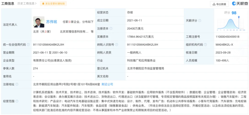 宾理汽车官宣！将在香港设总部建厂_腾讯新闻