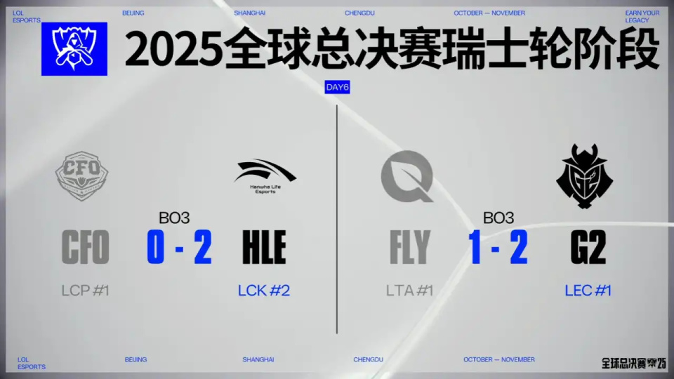 联盟日报：熊猫/机神新皮肤；HLE/G2晋级淘汰赛_腾讯新闻