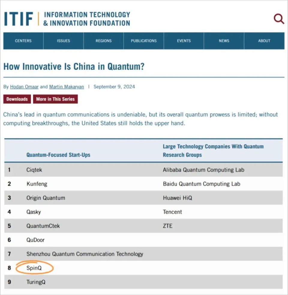 美国顶尖智库ITIF：量旋科技等9家中国初创公司“对量子技术做出了重大贡献”_腾讯新闻