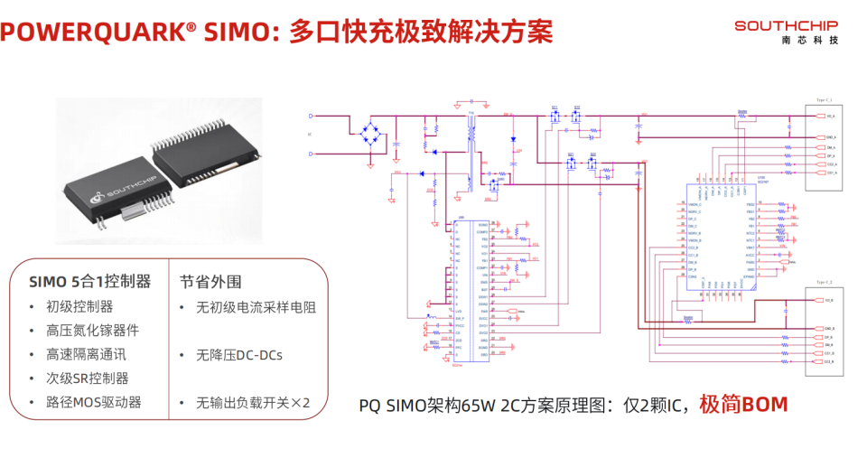 单级拓扑颠覆多口快充！南芯 POWERQUARK SIMO 方案甩掉降压级，体积直缩 30%_腾讯新闻