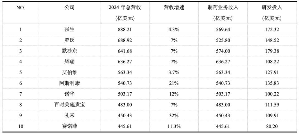 艾伯维点燃战火_腾讯新闻