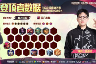 TOC10 全国总决赛小组赛B组_ROUND4_腾讯新闻