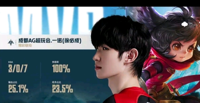 成都ag超玩会2:0北京WB _腾讯新闻