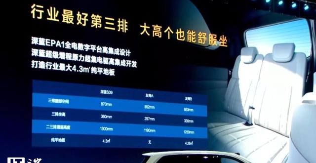 深蓝 S09 旗舰 SUV 亮相，搭载华为乾崑智驾 ADS 3.0_腾讯新闻