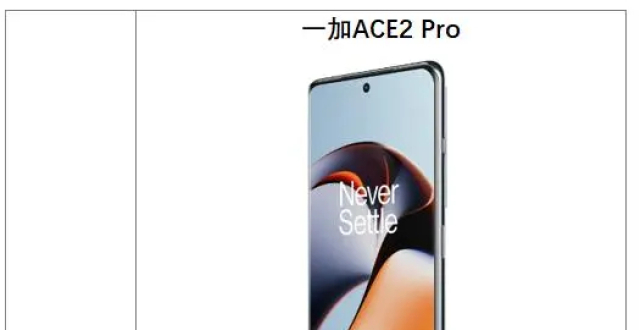 骁龙8Gen2＋IMX890主摄＋京东方曲屏 疑似一加Ace2 Pro或于7、8亮相_腾讯新闻