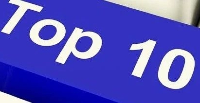 2023 H1全球TOP10药物：Ozempic首上榜问鼎前四，Dupixent迅猛增长，“王者”K药高增速守擂_腾讯新闻