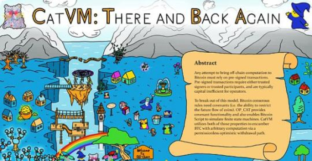 OP_CAT：BTC Layer2 缺失的部分？_腾讯新闻