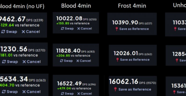 WLK怀旧服：暴雪修复后，血DK模拟DPS已经超越冰邪！_腾讯新闻