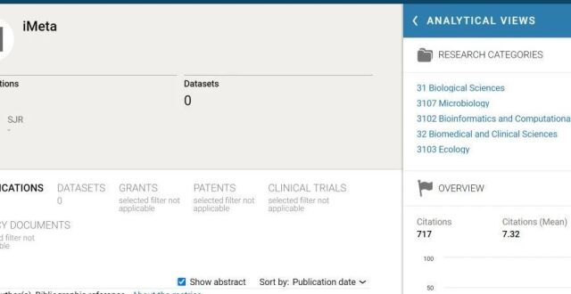 iMeta｜被引超700次，发文98篇，立即指数7.32，百引耗时33天（2023/5/4）_腾讯新闻