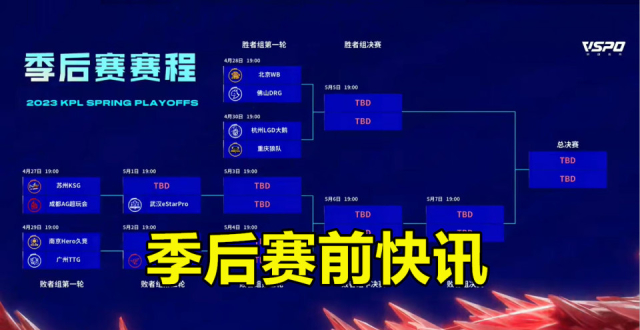 KPL快讯：es、LGD等训练赛战绩曝光，KSG的关键先生回归赛训组_腾讯新闻