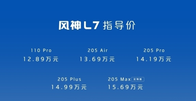 实测最大续航突破2000公里，东风风神L7售价12.89万元起_腾讯新闻