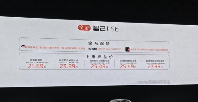 全新智己LS6正式上市 售价21.69-27.99万_腾讯新闻