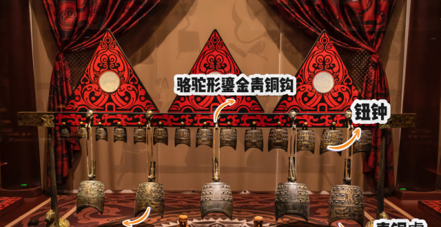 文博日历丨国际博物馆日邀你来逛展 配乐：汉代BGM_腾讯新闻