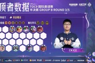 TOC9国际邀请赛半决赛B组_ROUND3_腾讯新闻