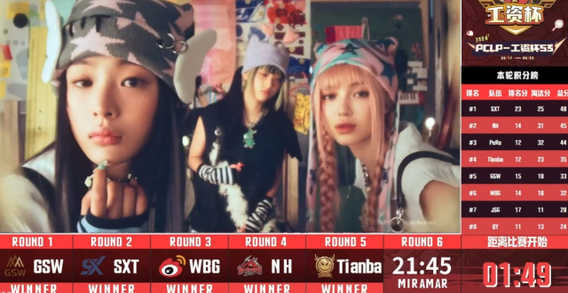 PeRo反超NH登顶，4AM与17位列倒数，天禄不敌TKL成倒数第一_腾讯新闻