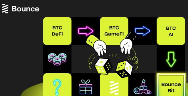 Bounce Brand称Launchpad浪潮证实其模型被广泛采用，将改变Launchpad概念_腾讯新闻