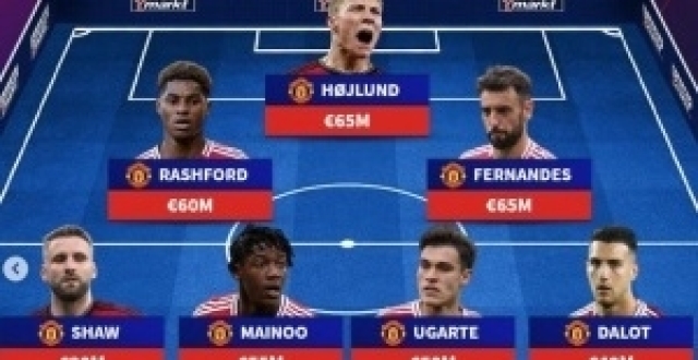 德转预测阿莫林麾下曼联主力阵：3421阵型，乌加特、霍伊伦首发_腾讯新闻