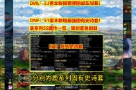 DNF：51版本新增最强固有史诗套！录系列SS属性一览，策划紧急削弱_腾讯新闻