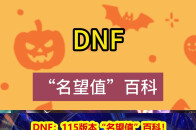 DNF：115版本“名望值”百科！开服扣3.2万名望，太初武器提升1万_腾讯新闻