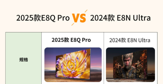 海信电视E8Q Pro璀璨登场，对比前代E8N Ultra有哪些升级亮点？_腾讯新闻