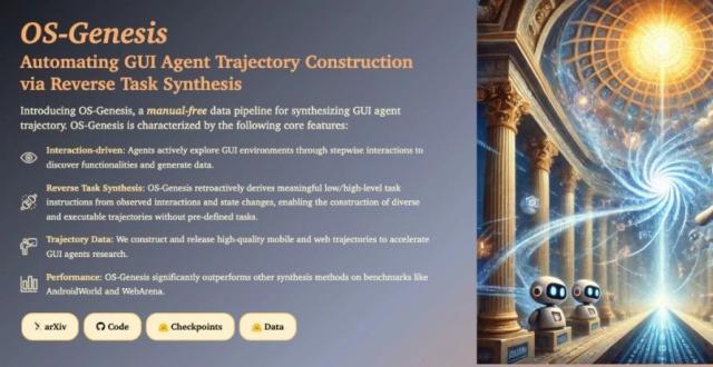 OS-Genesis来了，自动收集和标注Agent数据，高效且多样_腾讯新闻