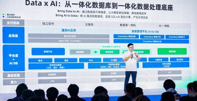 OceanBase首次详解Data×AI战略，发布首个 RAG 产品_腾讯新闻