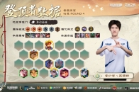 TOC8云巅正赛DAY3晋级赛R4_腾讯新闻