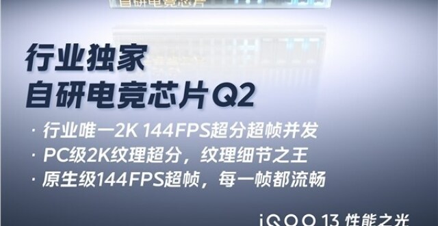iQOO 13首发电竞芯片Q2：将于10月30日发布_腾讯新闻