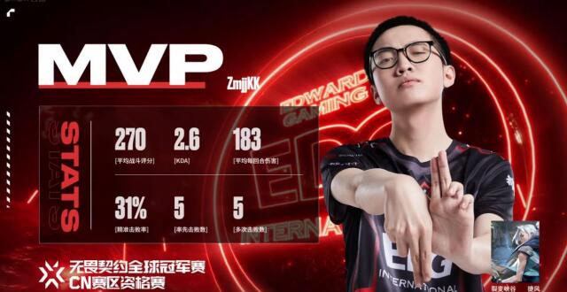 康康擦肩而过绕后三杀率队翻盘，EDG 3-1战胜BLG问鼎CN资格赛冠军_腾讯新闻